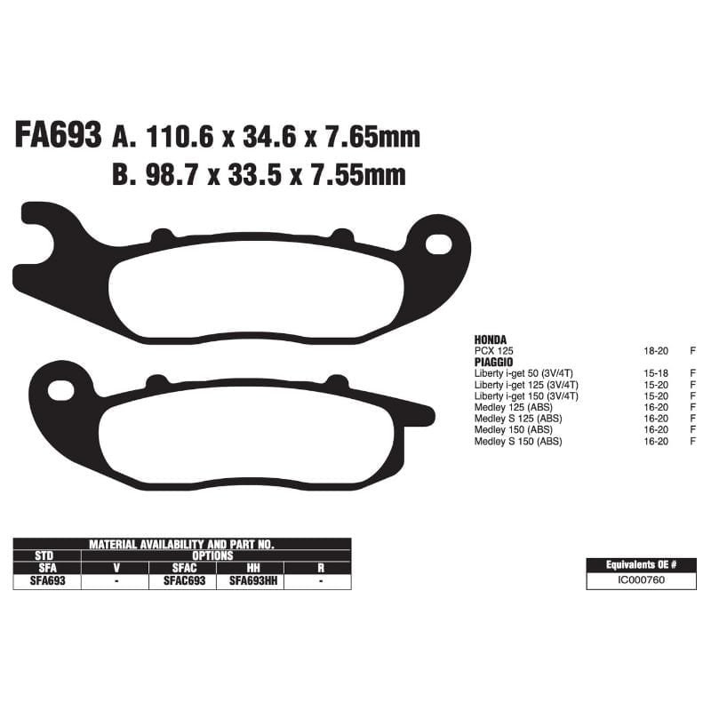 Motoclasse | Acessórios, Vestuário e Equipamentos para Motos e ...